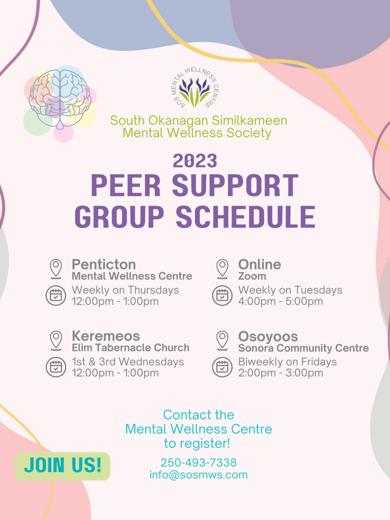Peer Support Program - South Okanagan Similkameen Mental Wellness Society