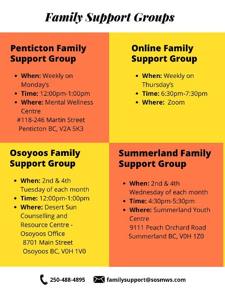 Family Support Program - South Okanagan Similkameen Mental Wellness Society