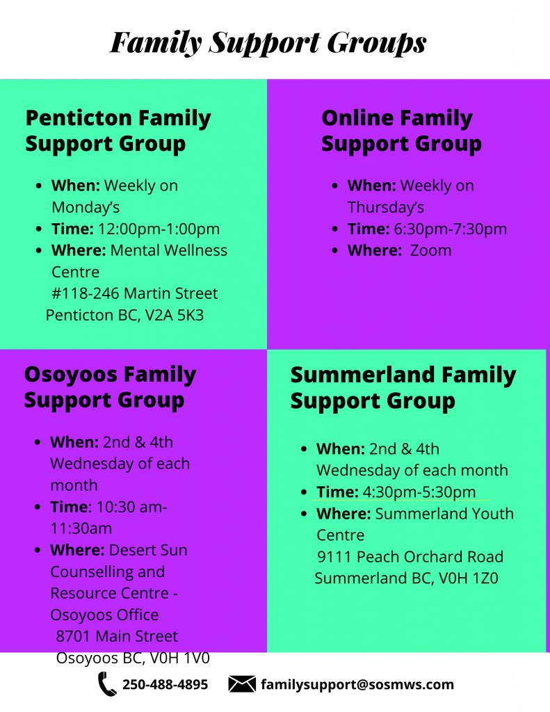 Family Support Program - South Okanagan Similkameen Mental Wellness Society